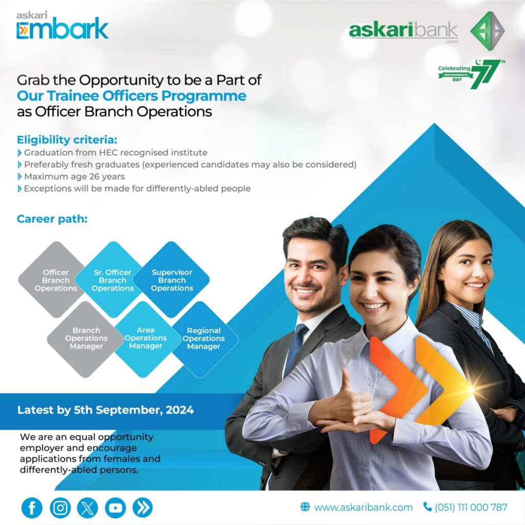 Askari Bank Jobs 2024 For Trainee Program Officer Branch Operations