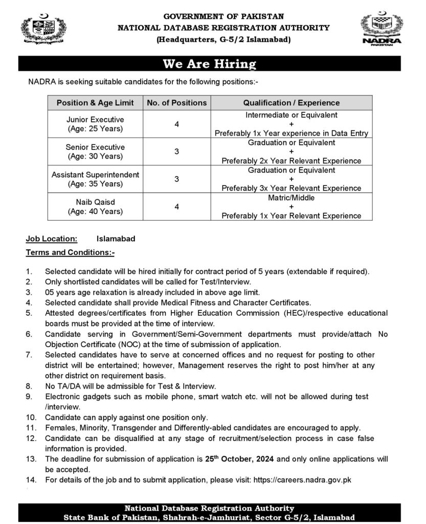 NADRA Islamabad Latest Jobs 2024 National Database & Registration Authority
