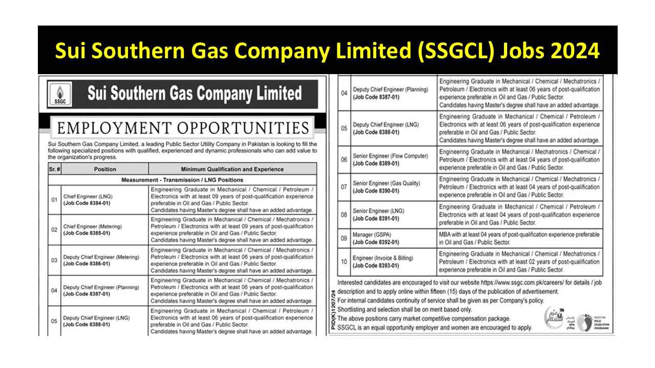 Sui Southern Gas Company Limited (SSGCL) Jobs 2024 - Apply Now