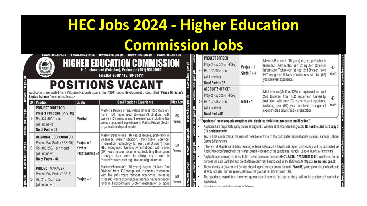 HEC Jobs 2024 - Higher Education Commission New Jobs Advertisement