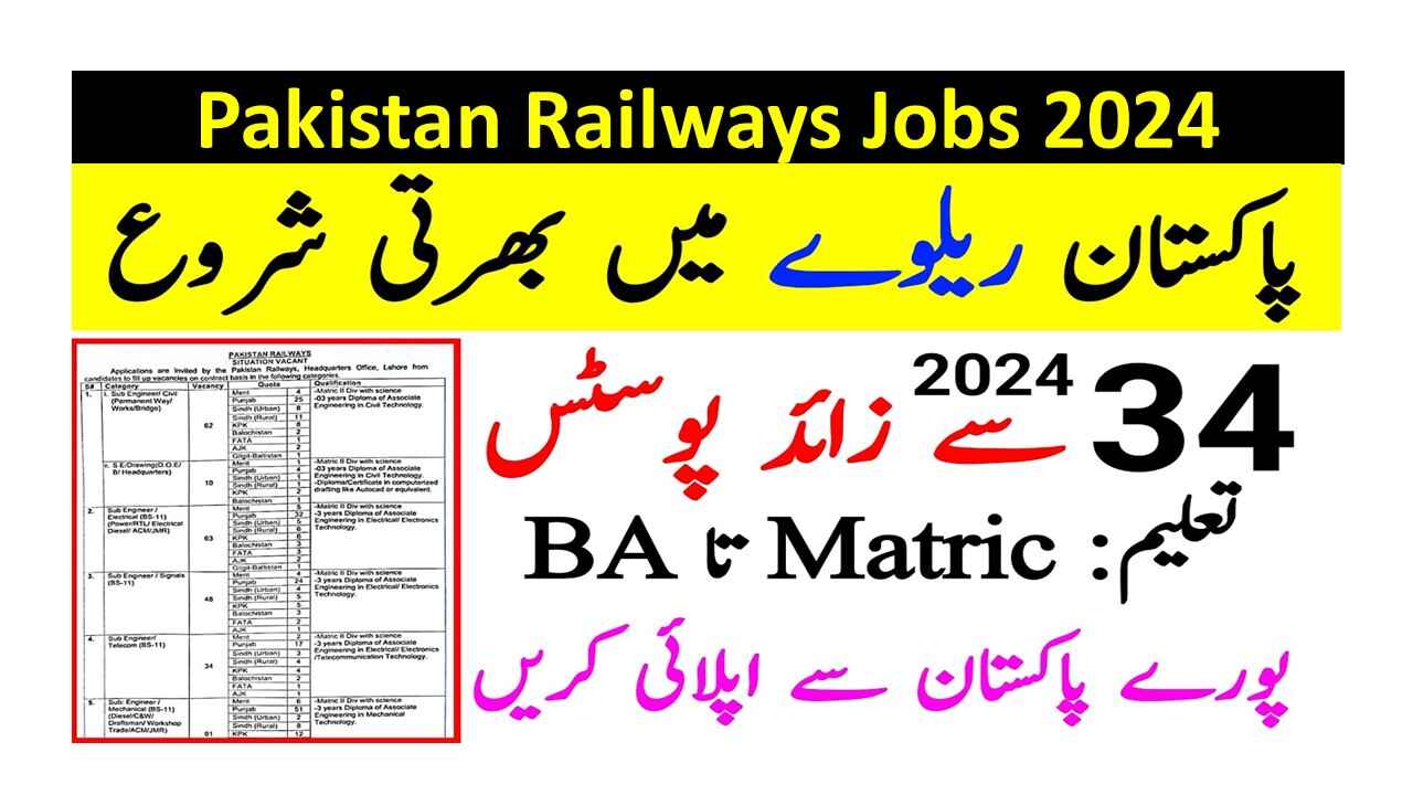 Pakistan Railways Jobs 2024 - Assistant Station Master Vacancies