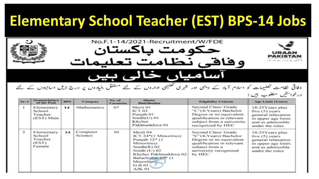 Elementary School Teacher (EST) BPS-14 Jobs 2025 – Apply Now