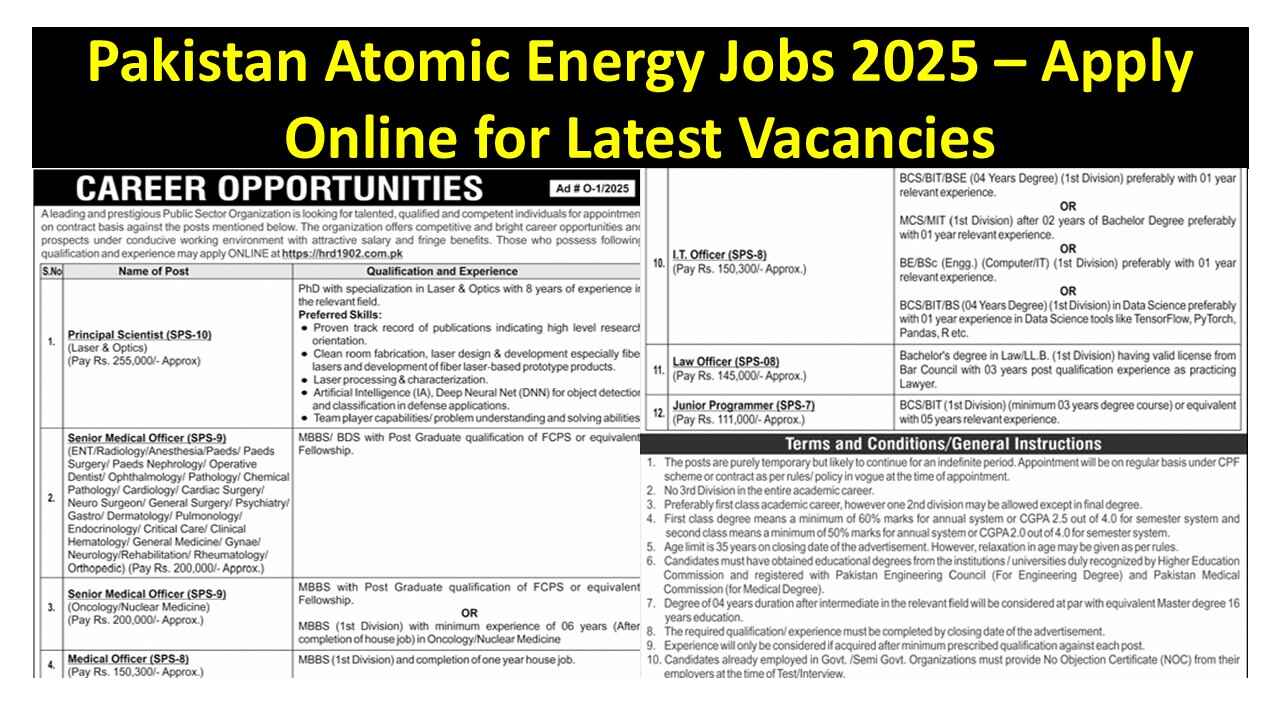 Pakistan Atomic Energy Jobs 2025 – Apply Online for Latest Vacancies