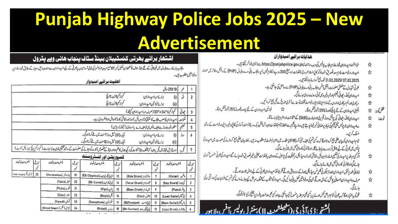 Punjab Highway Police Jobs 2025 – New Advertisement