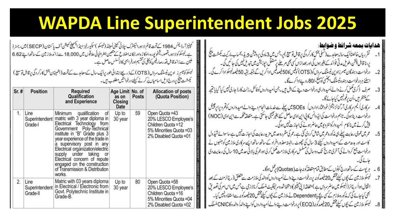 WAPDA Line Superintendent Jobs 2025 – Apply Online