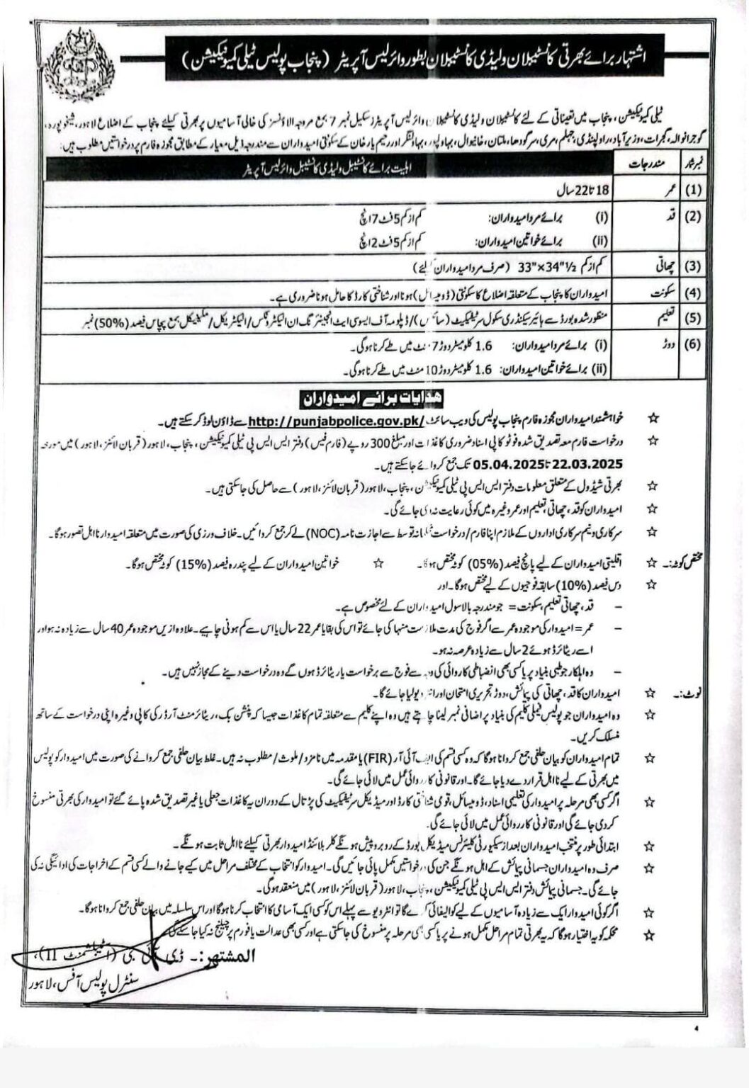 Join Pakistan Air Force (PAF) Matric Base Jobs 2025 – Apply Online