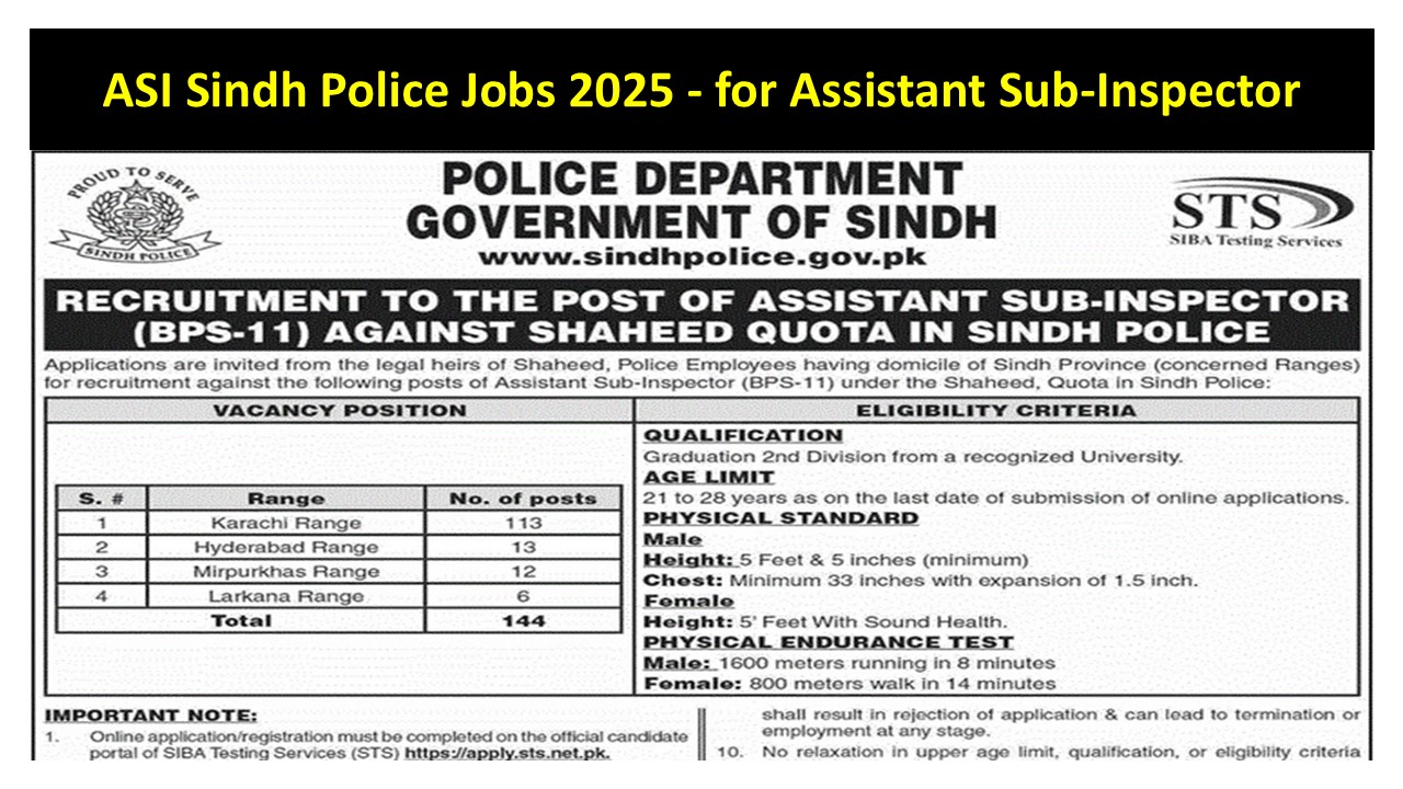 MOD Analyst Jobs 2025 Exciting Careers with Ministry of Defence